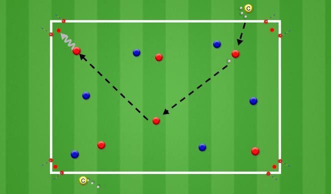 Football/Soccer: Switching Play Session (Tactical: Switching play, Moderate)