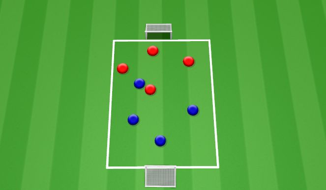 Football/Soccer: BU13 IModel Session - AT - Win to Keep or Kill ...