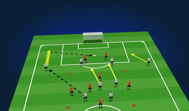 Football/Soccer: Shelton 2013 Girls S25 W7/S2 (Tactical: Counter attack ...