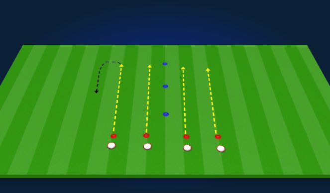 Football/Soccer: Activation (Warm-ups, Moderate)