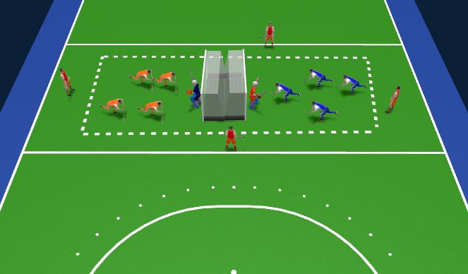 Hockey: Session: Transition and Defending (Transition) (Tactical ...
