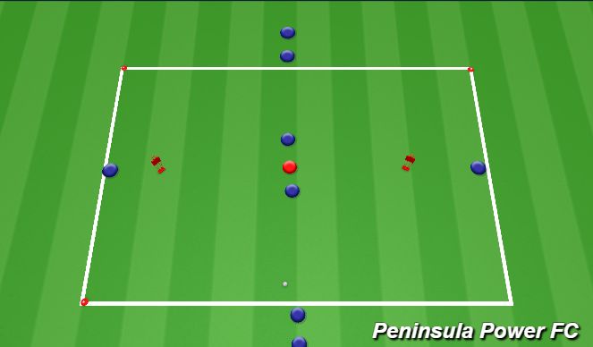 Football/Soccer: Activate Passing / Movement (Technical: Passing & Receiving , Academy Sessions)
