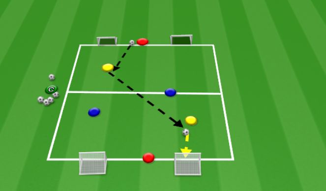 Football/Soccer: Defending as a pair (UEFA C) 4 (Tactical: Defensive ...
