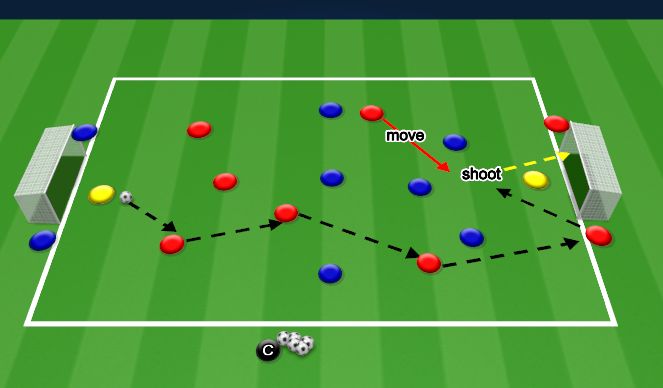 Football/Soccer: Breaking lines (UEFA C) 2 (Technical: Passing ...