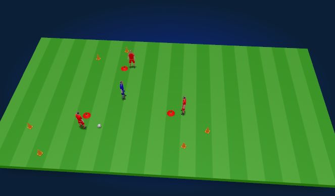 Football/Soccer: Passing & First touch (Technical: Passing & Receiving ...