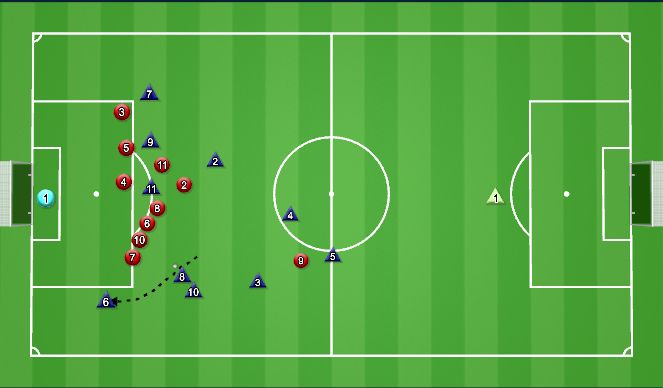 Football/Soccer: 3/7/25 HC (Tactical: Defensive principles, Moderate)