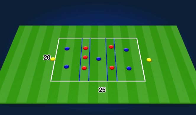 Football/Soccer: Defending Breaking Lines (Academy: Low-block and press ...
