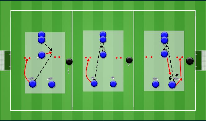 Football/Soccer: Passing - Jamie Thomas (Technical: Passing & Receiving ...