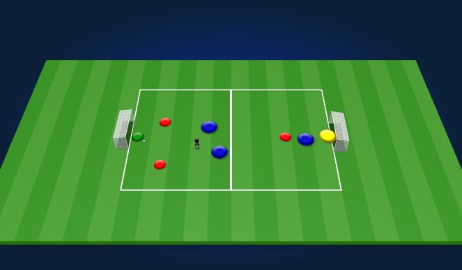 Football/Soccer: Pressure and defending (Tactical: Defensive principles ...