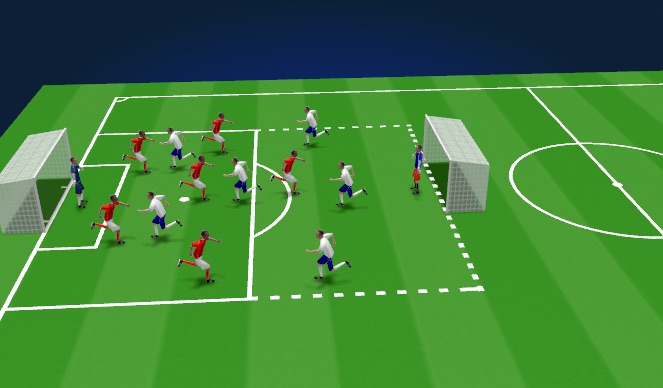 Football/Soccer: Shooting Close Range (Technical: Shooting, Beginner)