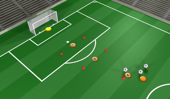 Football/Soccer: SM #138: Shooting Pattern - Top of the Box 2 ...
