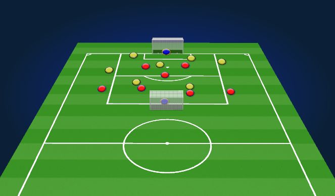Football/Soccer: Switching Play - Width (Tactical: Switching play, Moderate)