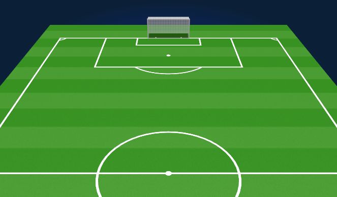 Football/Soccer: jo11 omschakelen 3-3-2025 (Academy: Attacking ...