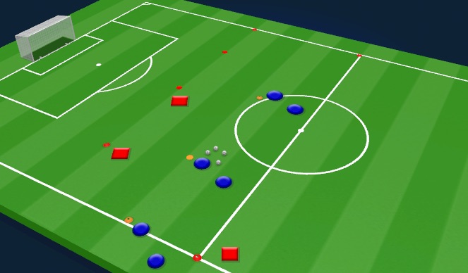 Football/Soccer: Early Cross Wing Play (Academy: Attacking transition ...