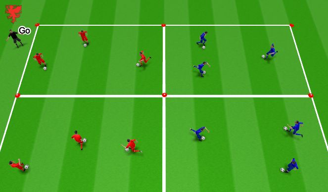 Football/Soccer: Running with ball Part 1: Technical (Technical ...