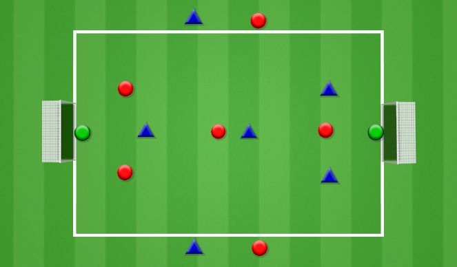 Football/Soccer: Crossing and Finishing (Technical: Crossing ...