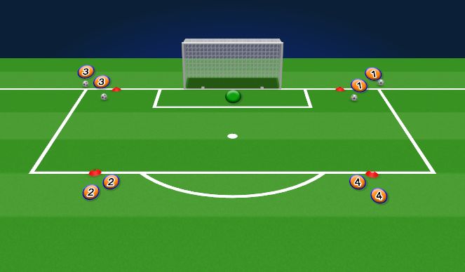 Football/Soccer: Newton Girls Soccer Pre Game Warmup (Warm-ups, Beginner)