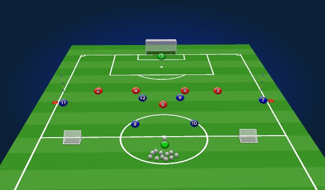 Football/Soccer: UEFA B final third (Tactical: Attacking principles ...
