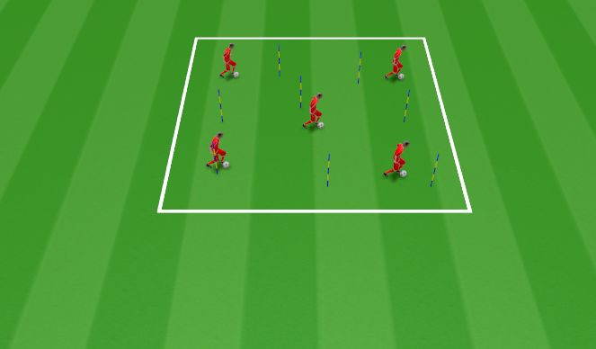 Football/Soccer: Skills to Beat a Defender - To Goal (Technical ...