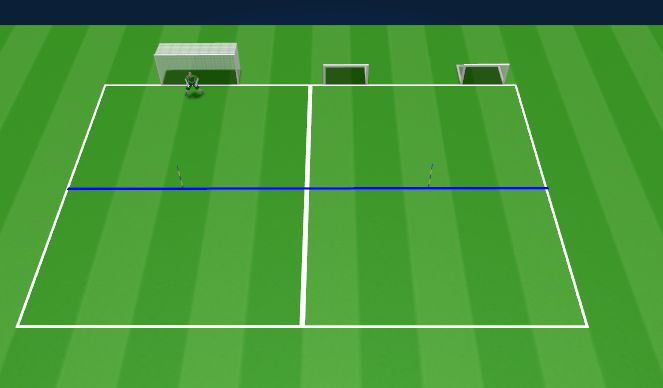 Football/Soccer: Skills to Beat a Defender - To Goal (Technical ...