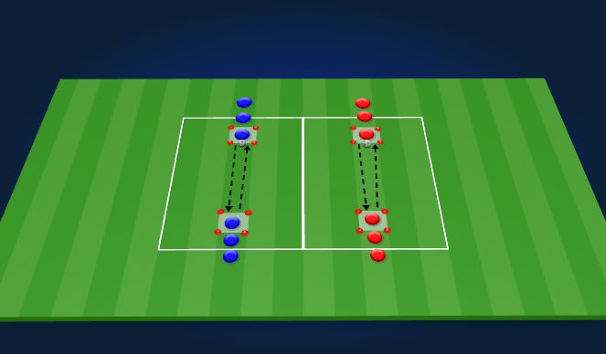Football/Soccer: Technical: Ball Control: Team Training (Technical ...