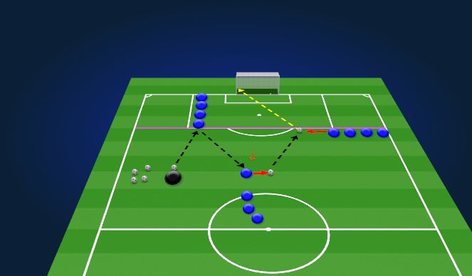 Football/Soccer: Technical: Ball Control: Team Training (Technical ...