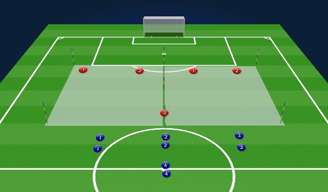 Football/Soccer: Pressing Queue's (Tactical: Penetration, Moderate)