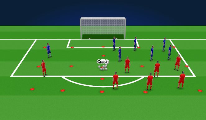 Football/Soccer: Session for New Paltz Travel Soccer (Tactical ...