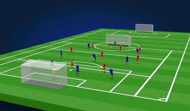 Football/Soccer: Breaking lines (Technical: Attacking skills, Academy ...