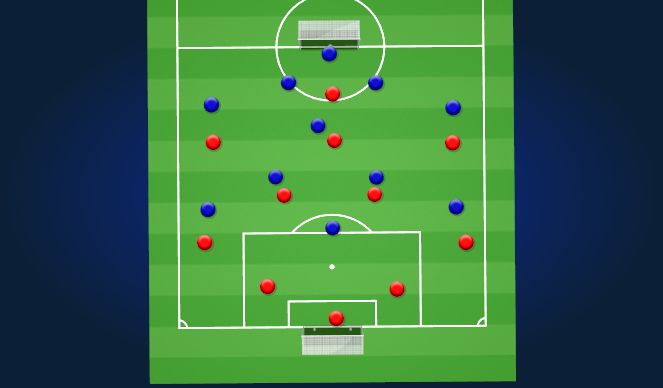 Football/Soccer: IN/OUT Possession Formation and Plays (Tactical ...