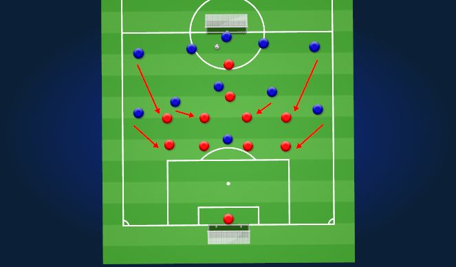 Football/Soccer: IN/OUT Possession Formation and Plays (Tactical ...