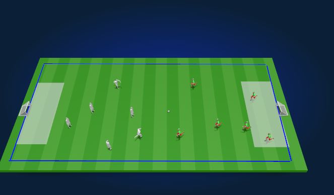 Football/Soccer: U10s - Possession (Tactical: Possession, Academy Sessions)