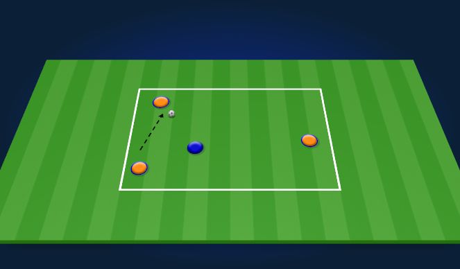 Football/Soccer: Test 2.0 (Tactical: Possession, Beginner)