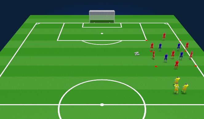 Football/Soccer: Improving Movement off ball with invert (Tactical ...