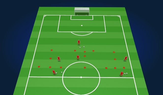 Football/Soccer: 2013 & 2015 YA Week 20 Session 2 - Technical Focus ...