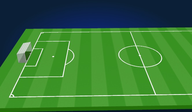 Football/Soccer: Champions Cup Prep - 09/12 Game plans. (Academy ...