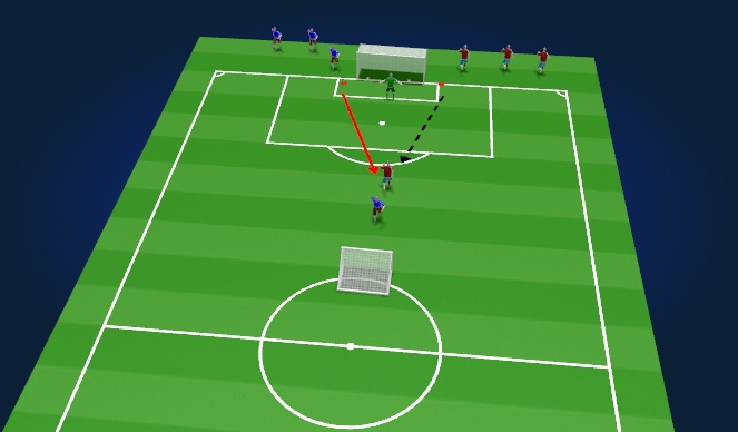 Football/Soccer: Transition (Technical: Passing & Receiving , Beginner)