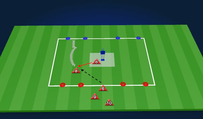 Football/Soccer: 1v1 Ryan 1 (Technical: Coerver/Individual Skills ...