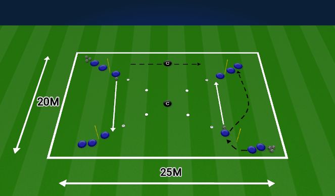 Football/Soccer: Box Hill United FC U14 JBNPL - Combination Play to ...