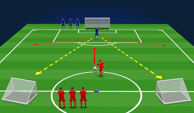 Football/Soccer: 1v1 (Attack VS Defense) (Academy: Start the attack ...