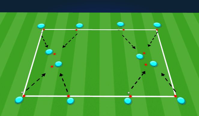 Football/Soccer: U11 Elite Build Up - Session 2 05/03 (Tactical ...