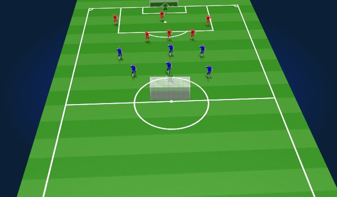 Football/Soccer: movement (Technical: Movement off the ball, Difficult)