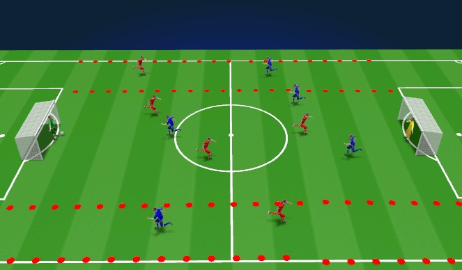 Football/Soccer: Switching Play (Tactical: Switching play, Academy Sessions)
