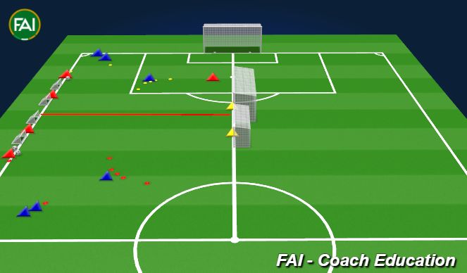 Football/Soccer: Leixlip United u18s 03/03 (Technical: Shooting ...