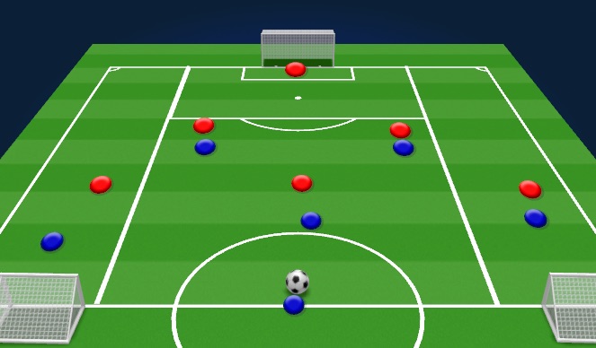 Football/Soccer: Switching the play (Academy: Playing through the ...