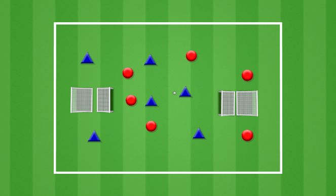 Football/Soccer: 4 goal game (Technical: Attacking skills, Moderate)