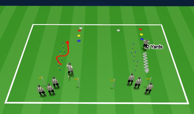 Football/Soccer: Relay Race - Cone Stack (Technical: Dribbling and RWB ...