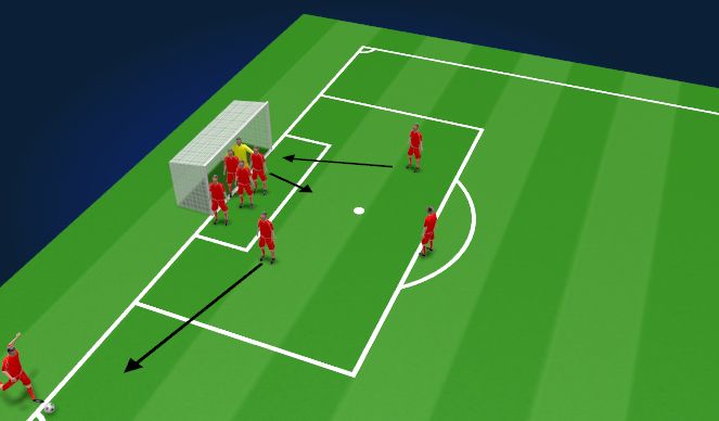 Football/Soccer: Attacking set piece idea 2 (Set-Pieces: Corners ...