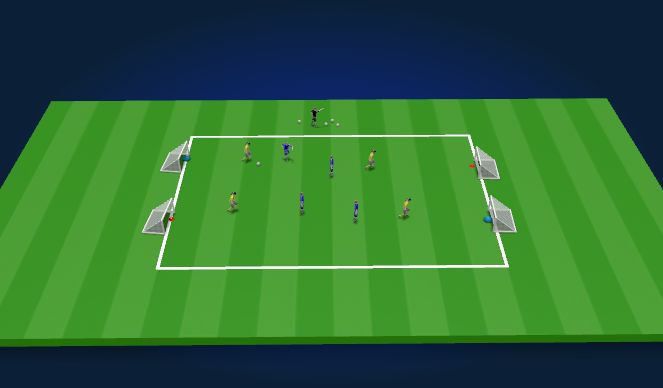 Football/Soccer: Spring Rec Clinic: 4 Goal Soccer (Academy: Counter ...