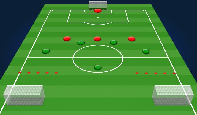Football/Soccer: Shot creation (Academy: Create the attack, Moderate)